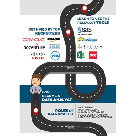 Infographic : Thinking fast and slow by Daniel Kahneman - summary ...