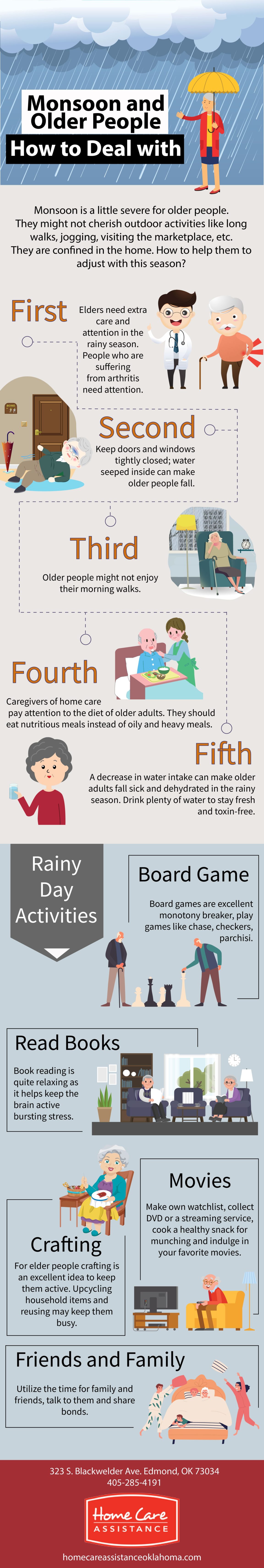 Infographic : Monsoon and Older People – How To Deal With – Infographic ...