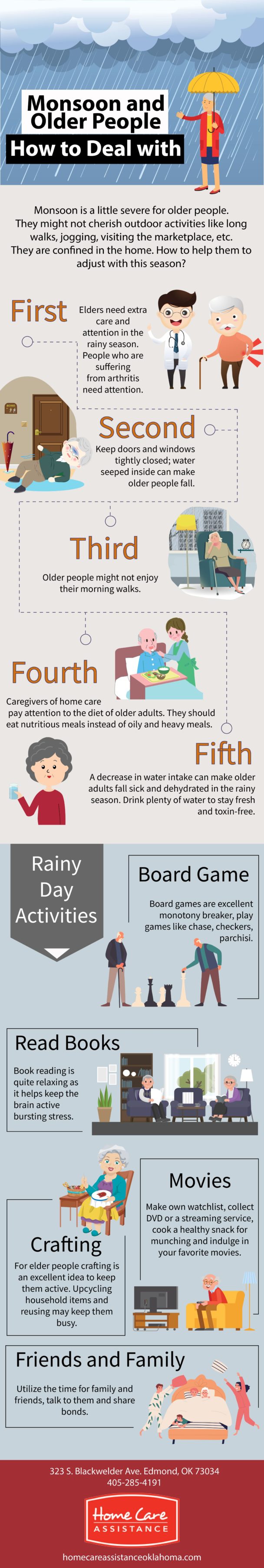 Infographic : Monsoon and Older People – How To Deal With – Infographic ...