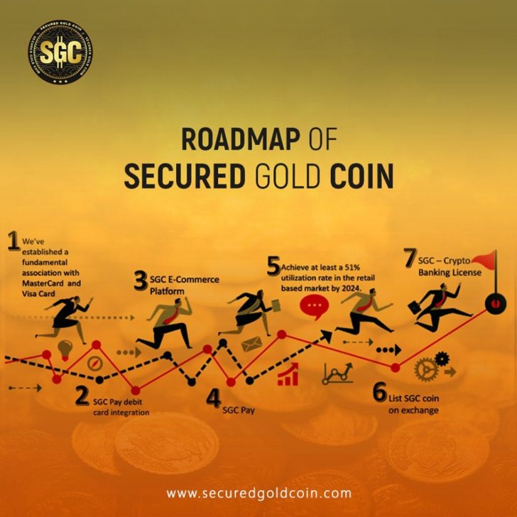 Infographic : RoadMap of SGC cryptocurrency. – Infographic.tv – Number ...