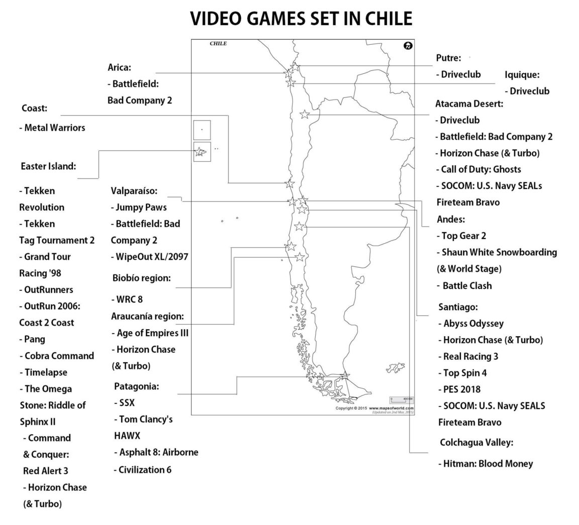 Infographic : Video games set Chile – Infographic.tv – Number one ...