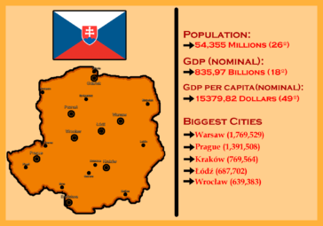 Map : If all the West Slavic language countries united – Infographic.tv ...