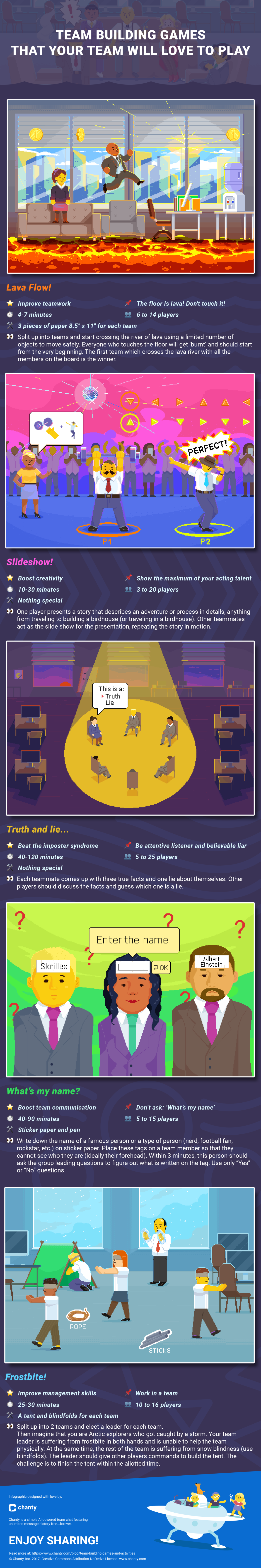 Chart : Team-building games that your team will love to play | https ...