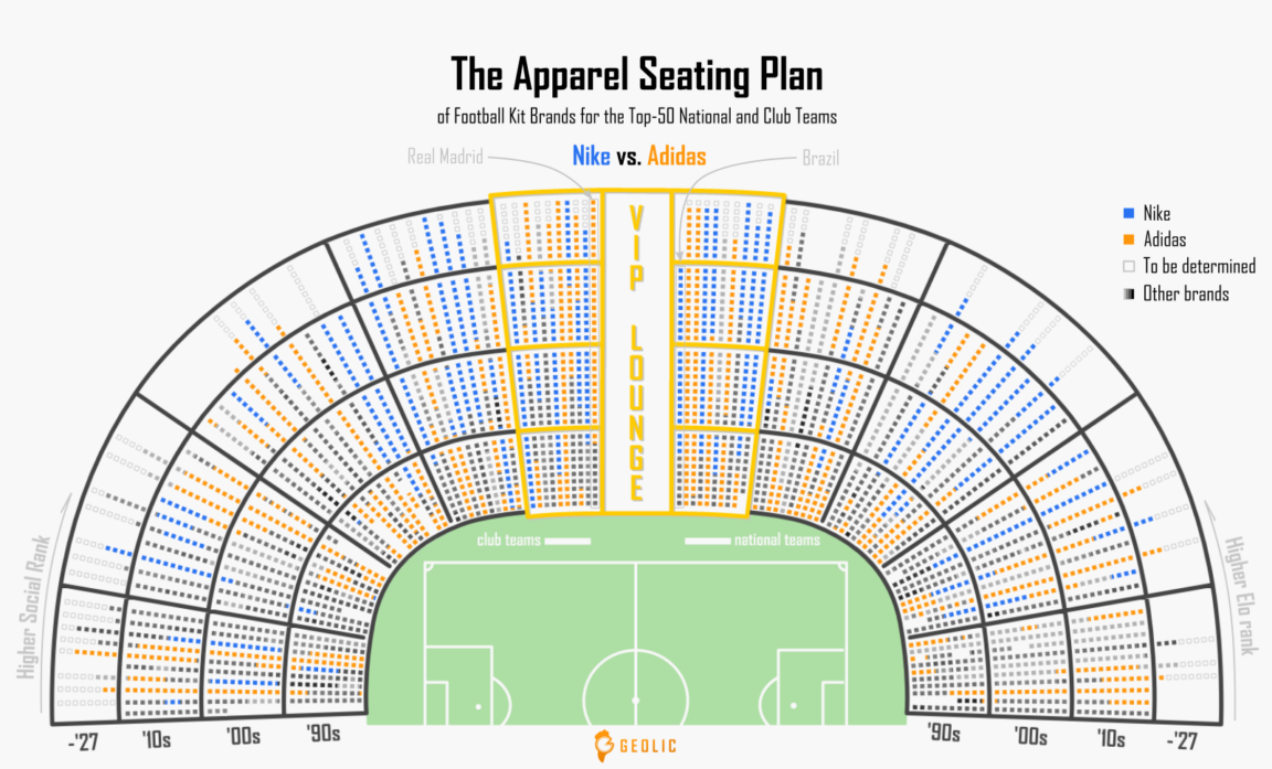 Infographic : [OC] The Apparel Seating Plan – Visualizing over 30 years ...