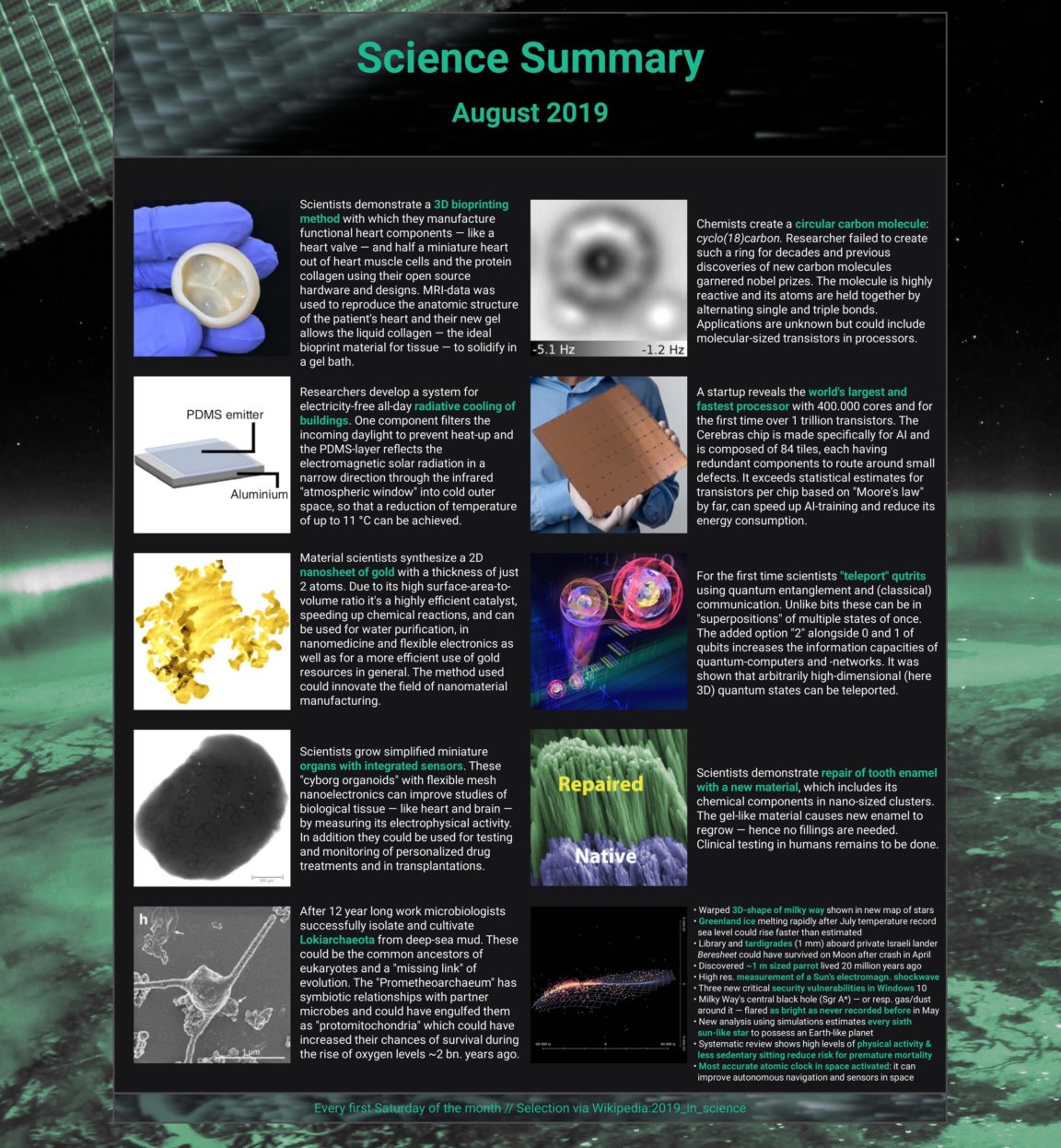 Infographic : Science Summary for August – Infographic.tv – Number one ...
