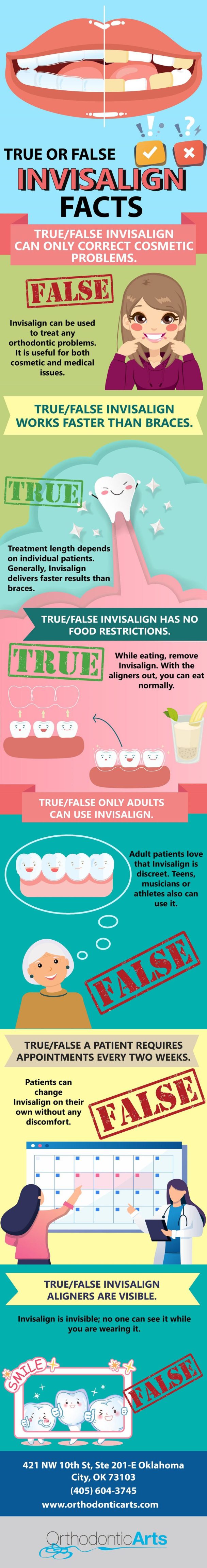 Infographic : True or False? Facts About Invisalign You Need To Know ...