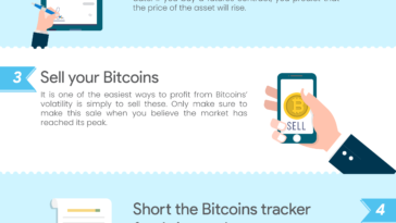 Data Chart : Why Taking Breaks At Work Actually Makes You More ...