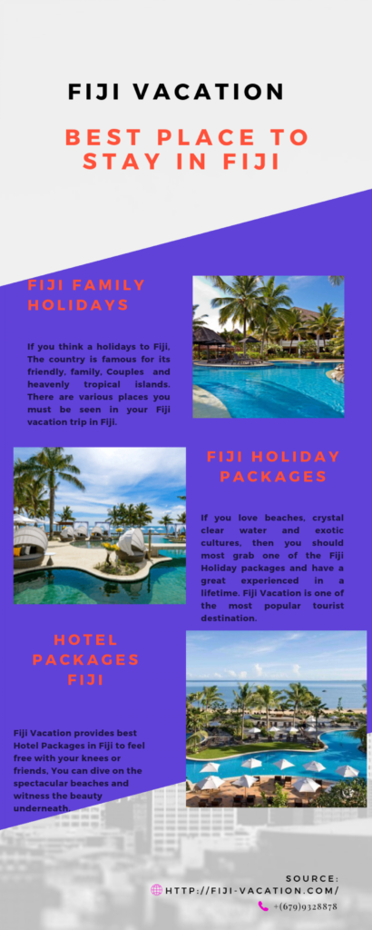 Infographic : Best Place to Stay in Fiji – Infographic.tv – Number one ...