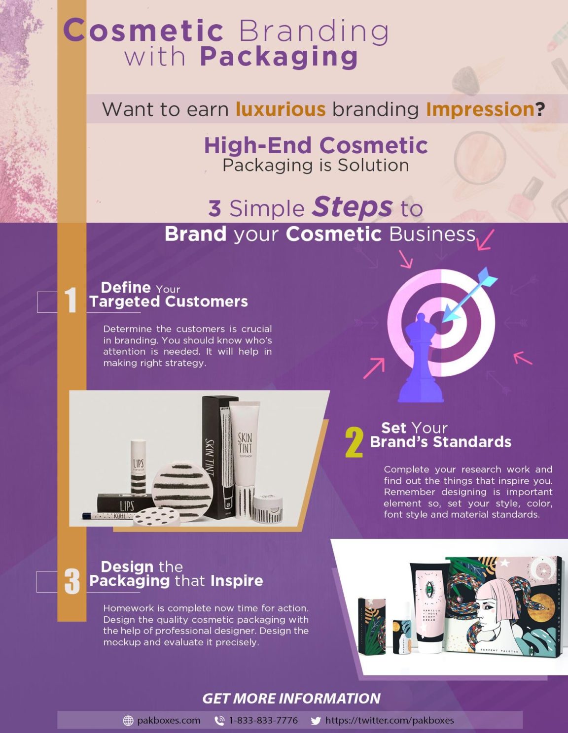 Infographic : Cosmetic Branding with Packaging – Infographic.tv ...