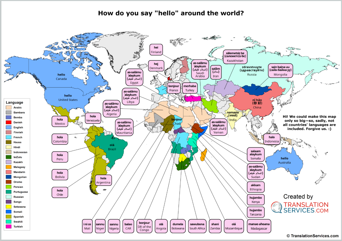 Infographic : How do you say hello around the world – Infographic.tv ...