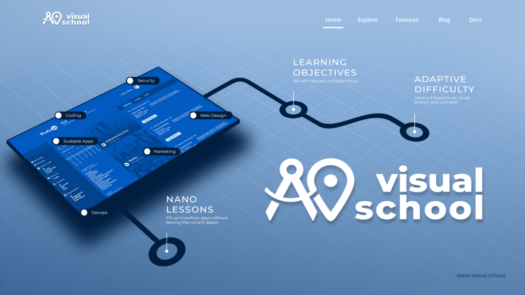 Infographic : Infographic style for Visual School homepage. The ...