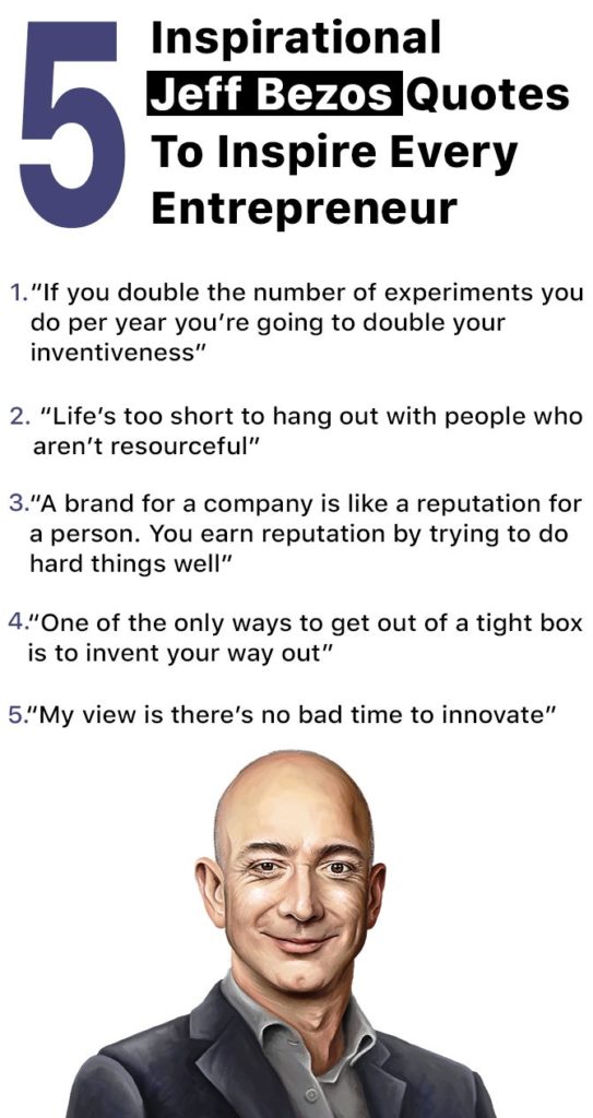 Infographic : Jeff Bezos Quotes That Are Gospel For Every Entrepreneur ...