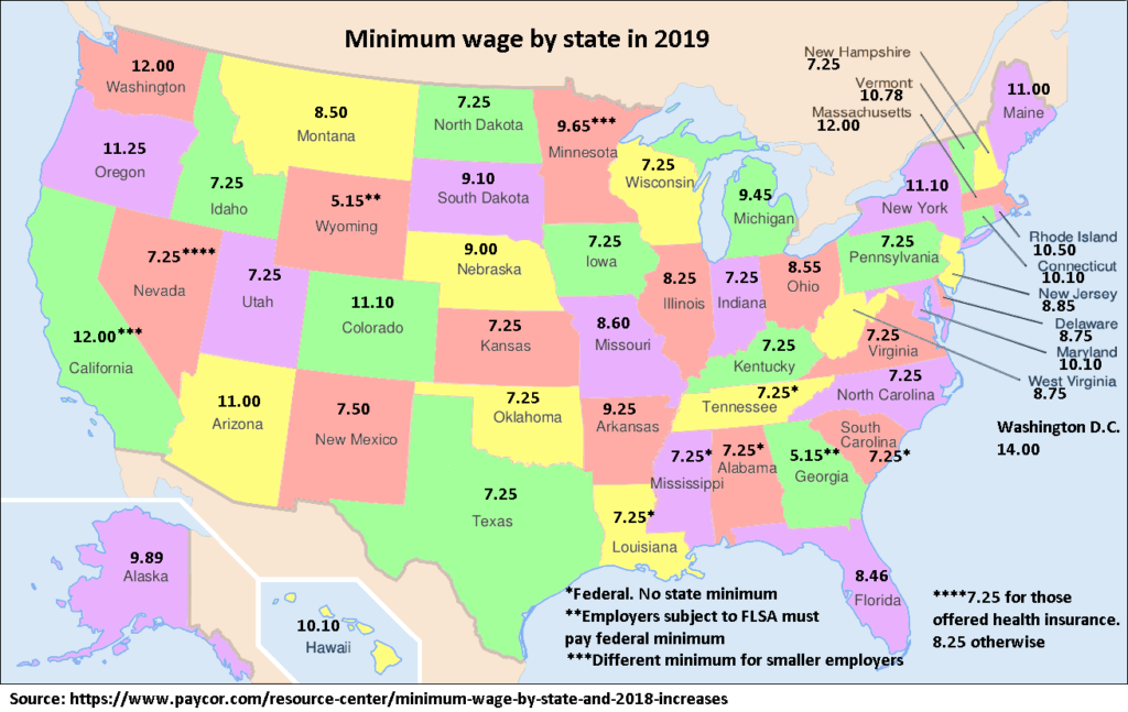 Infographic : Minimum wage in the United States in 2019 – Infographic ...