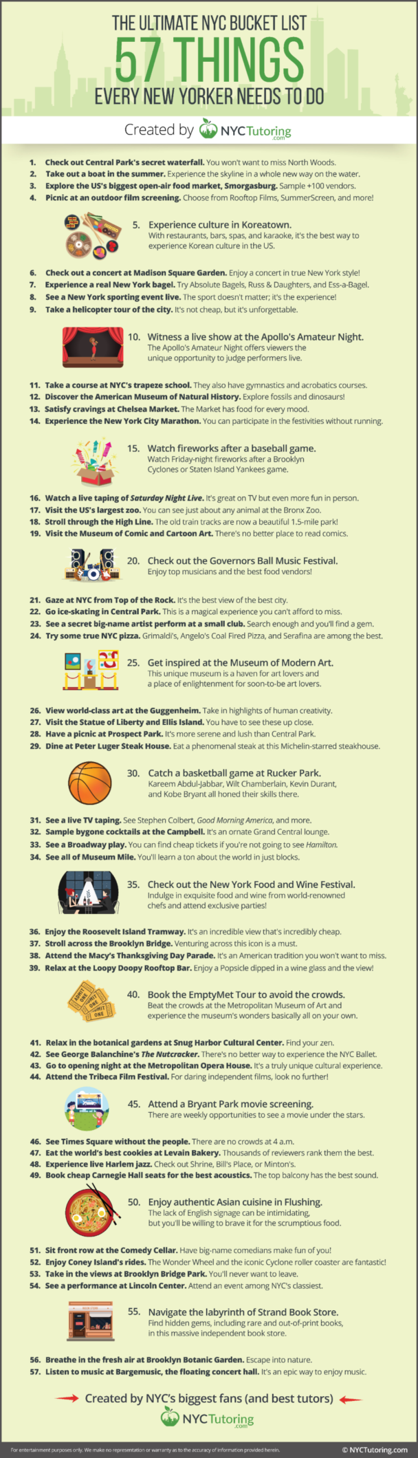 Infographic : The Ultimate NYC Bucket List - Infographic.tv - Number ...