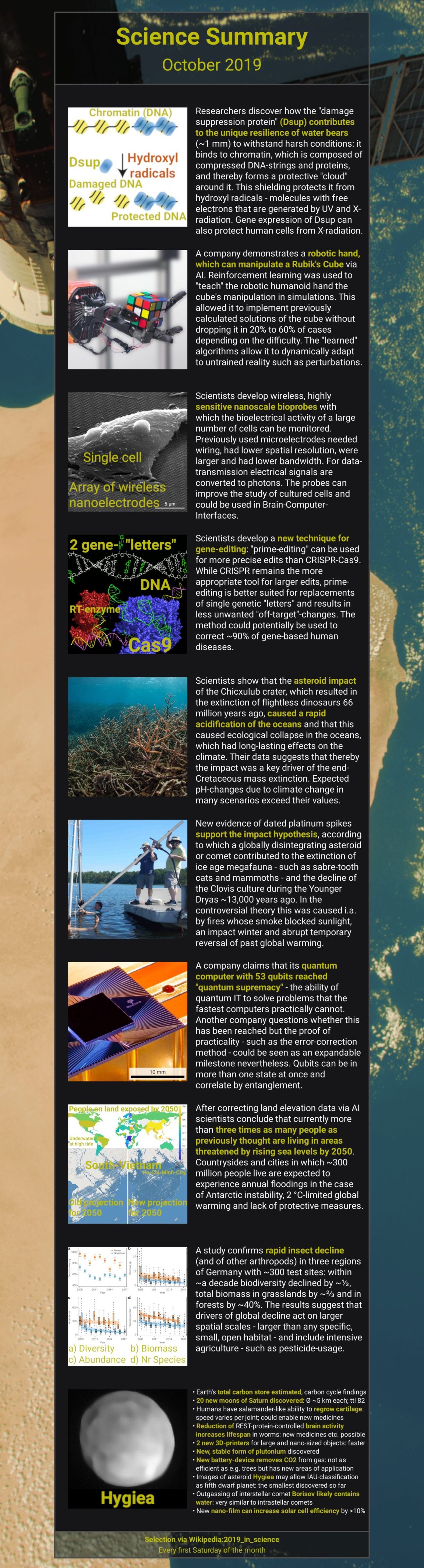 Infographic : Science Summary for October - Infographic.tv - Number one ...