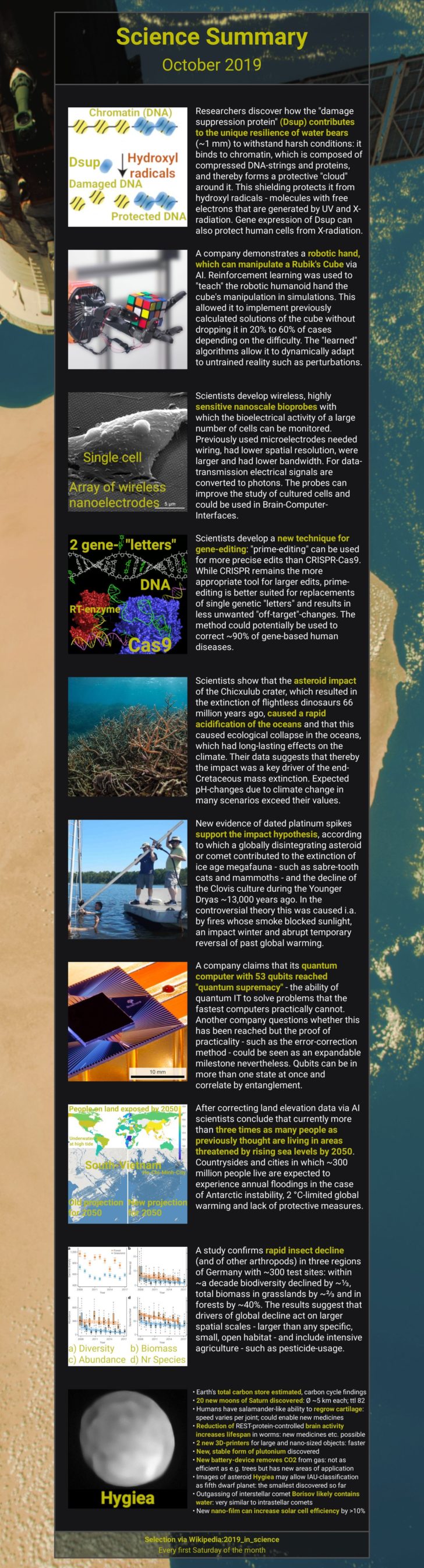 Infographic : Science Summary for October - Infographic.tv - Number one ...