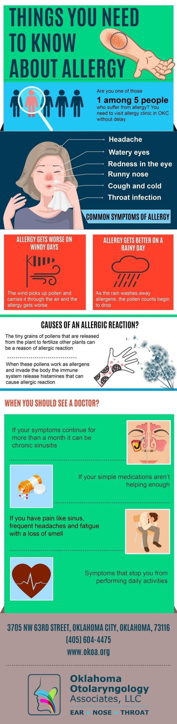 Infographic : Things You Need To Know About Allergy – Infographic.tv ...