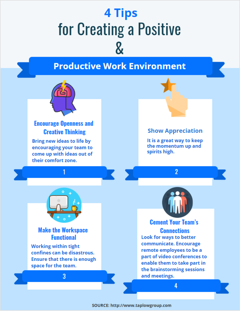 Infographic : 4 Tips for Creating a Positive and Productive Work ...