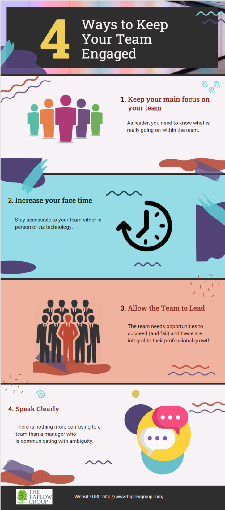 Infographic : 4 Ways to Keep Your Team Engaged – Infographic.tv ...
