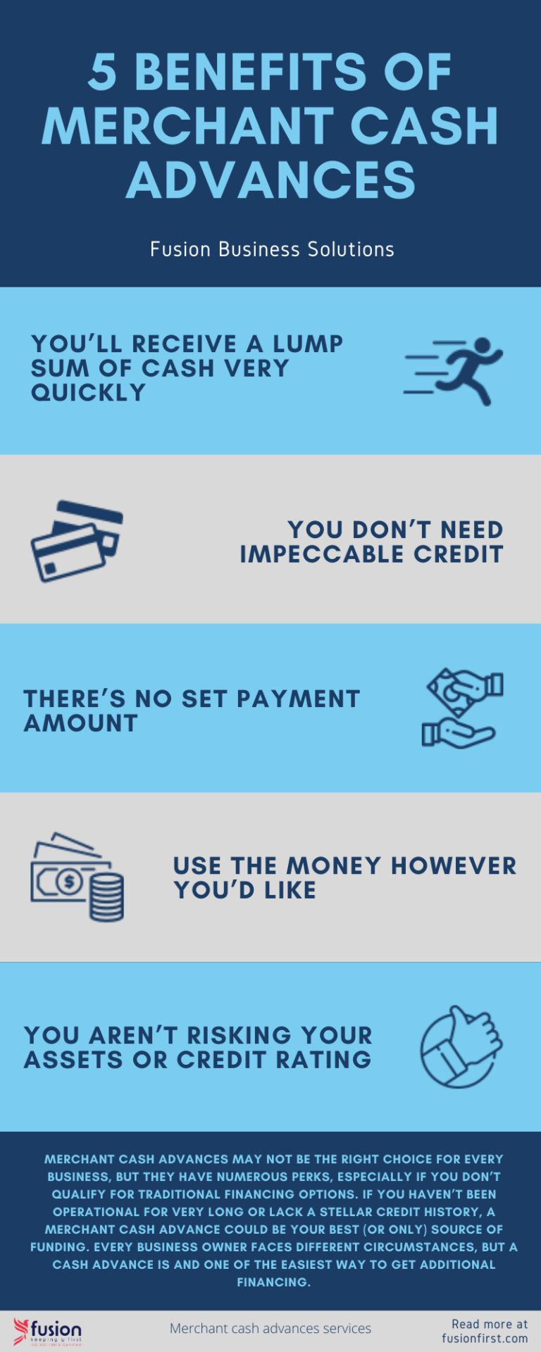 Infographic : 5 Benefits Of Merchant Cash Advances – Infographic.tv ...