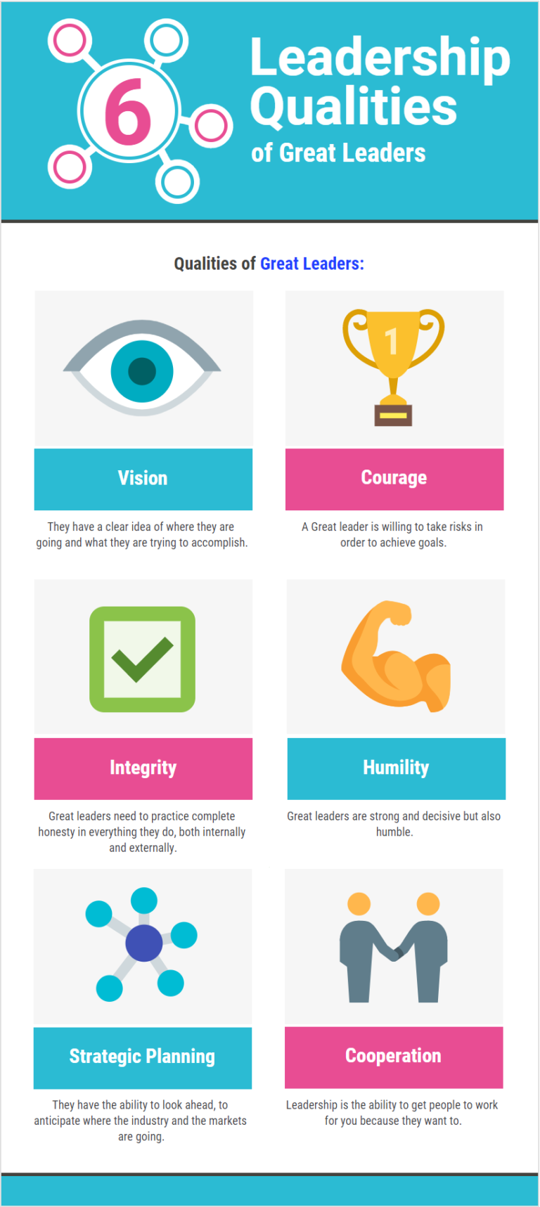 Infographic : 6 Leadership Qualities of Great Leaders – Infographic.tv ...