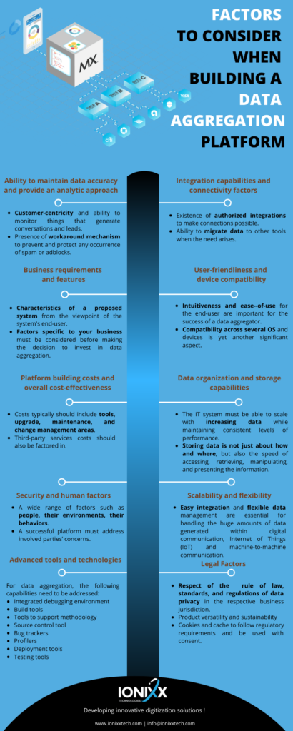 Infographic : Essential Factors to Consider When Building a Data ...