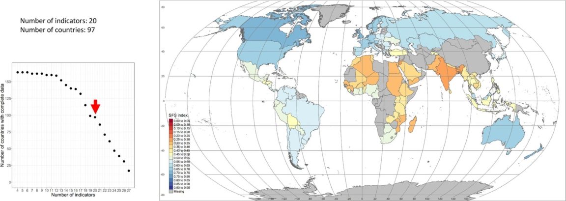 Infographic : Global map of food system sustainability obtained for 20 ...