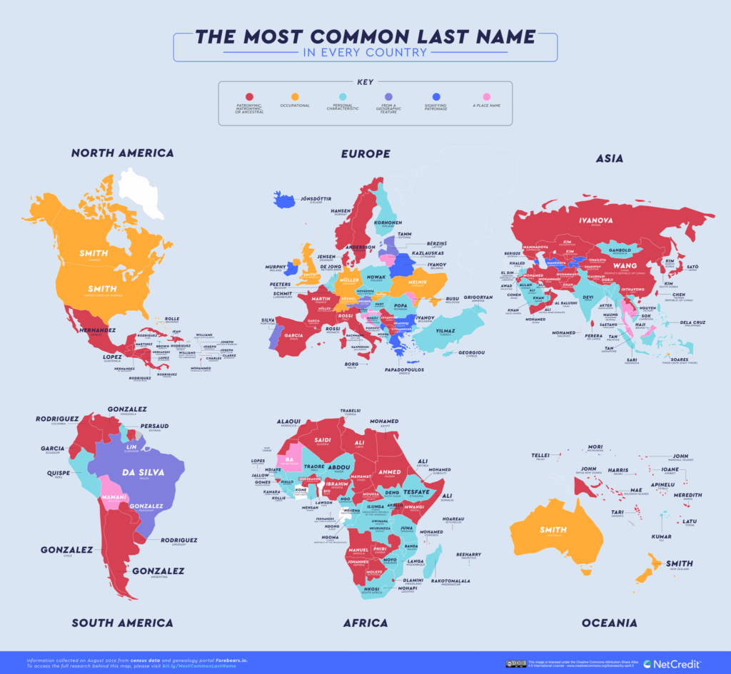 Infographic : Most common last names worldwide, color coded by type of ...