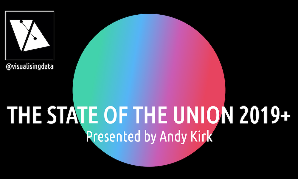 Infographic : Talk slides: The State of the Union 2019+ – Infographic ...
