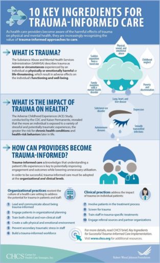 Infographic : 10 Key Ingredients For Trauma-Informed Care – Infographic ...
