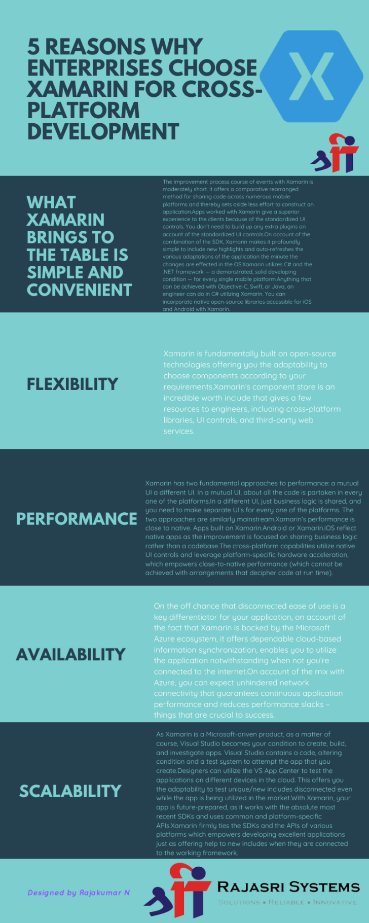 Infographic : Reasons Why Enterprises Choose Xamarin for Cross-Platform ...