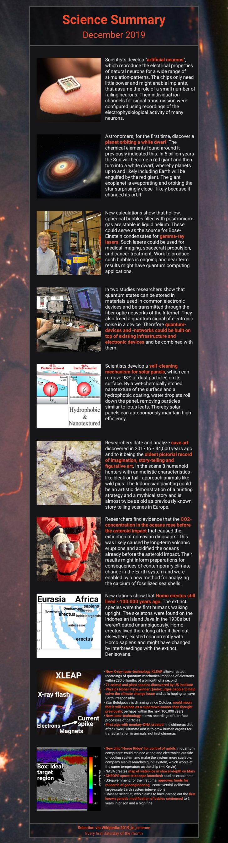 Infographic : Science Summary for last month – Infographic.tv – Number ...