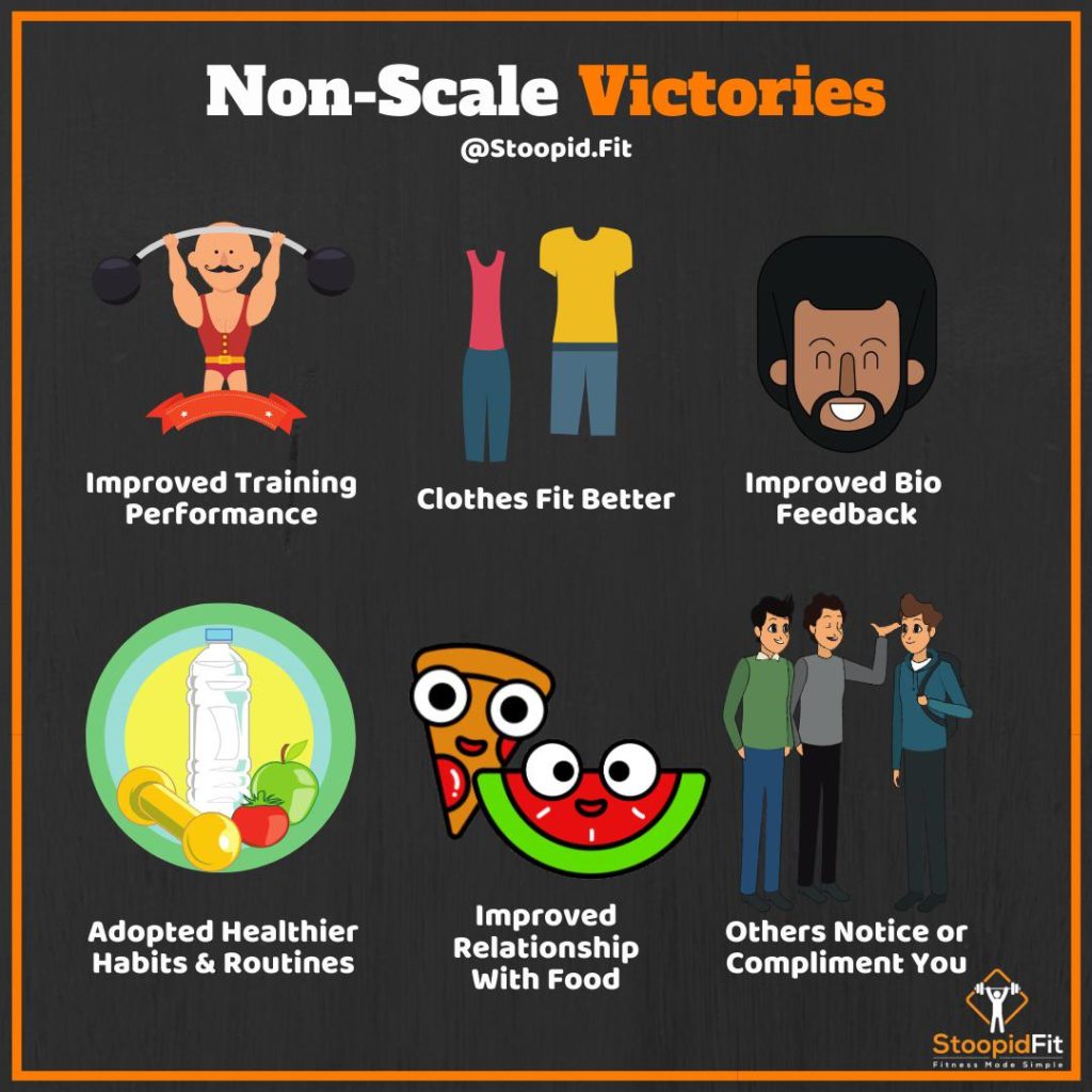 Infographic : The Scale Not Moving Doesn’t Mean You’re Not Making ...