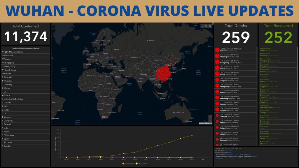 Map : [Live Map] Wuhan Corona Virus Live Updates – Infographic.tv ...