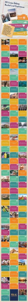 Graph : Top 100 cruise holiday bucket list experiences – Infographic.tv ...
