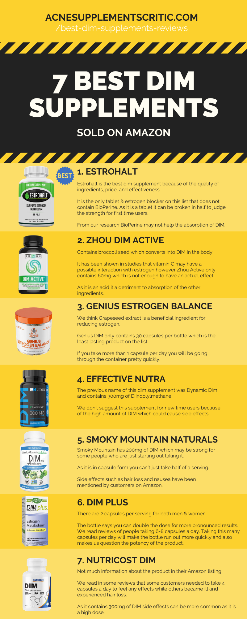Infographic : 7 Best DIM Supplements on Amazon-Top Infographic ...