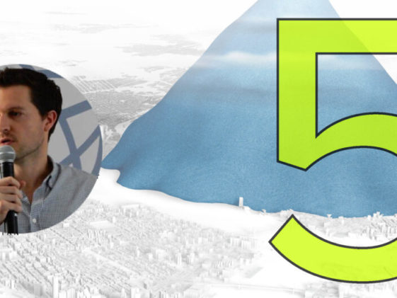 Map : May-1-1919 Europe - Infographic.tv - Number one infographics & data Data visualization source