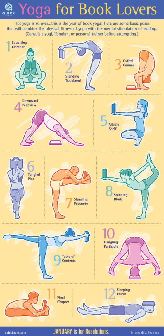 Graph : Yoga poses for #booklovers: Squatting Librarian, Oxford Comma ...