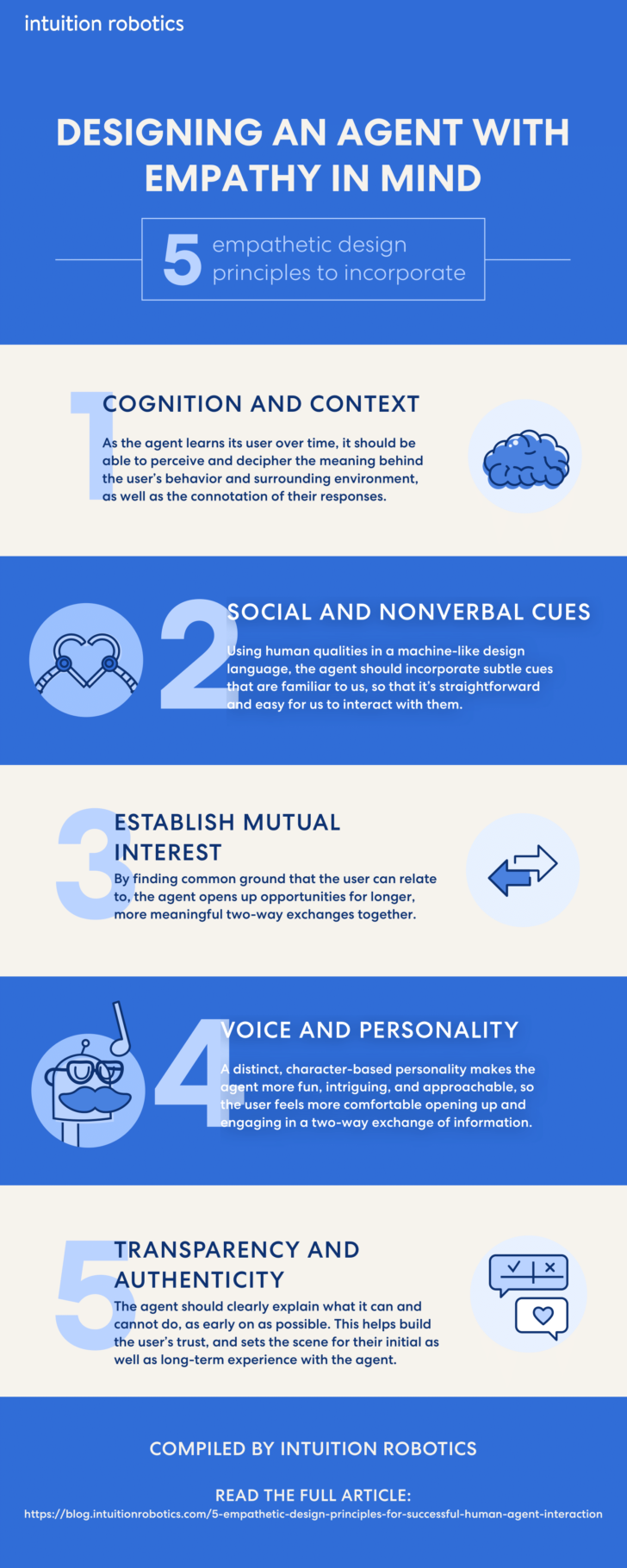 Chart : How to Design an Intelligent Agent with Empathy in Mind ...