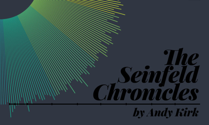 Infographic : Sneak preview: ‘The Seinfeld Chronicles’ – Infographic.tv ...