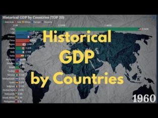 Chart : Historical GDP by Countries – Infographic.tv – Number one ...