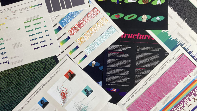 Best Complex Data Infographics and Data charts - Page 4 of 20 ...