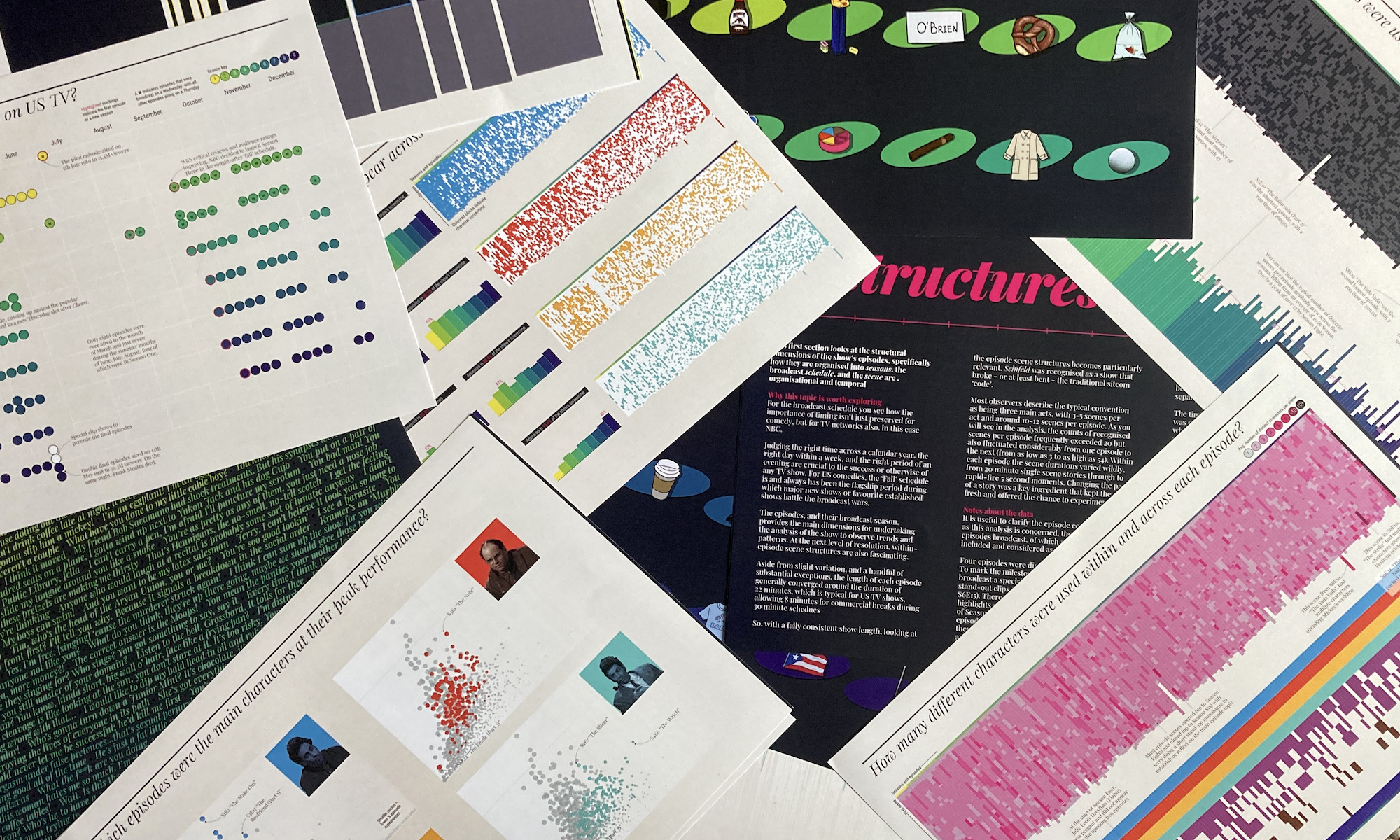 Infographic : Looking ahead – Visualising Data – Infographic.tv ...