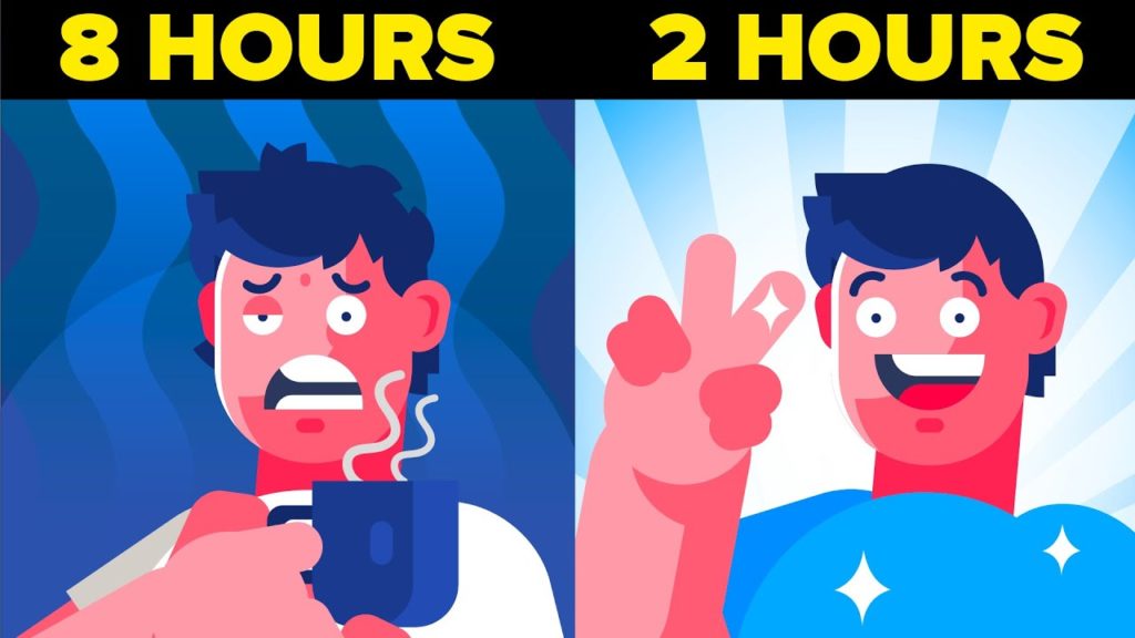 Video Infographic : How to Only Sleep 2 Hours Per Day – Infographic.tv ...