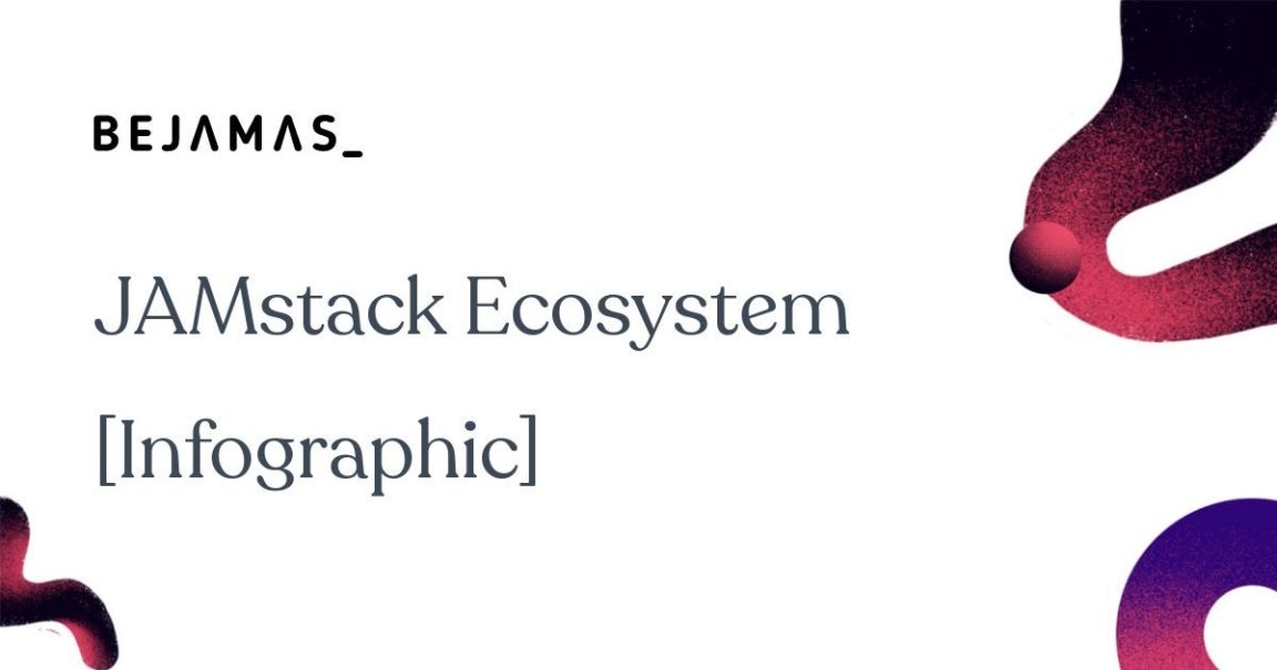 Chart : Jamstack (modern-day web dev architecture approach) Ecosystem Infographic – Infographic ...