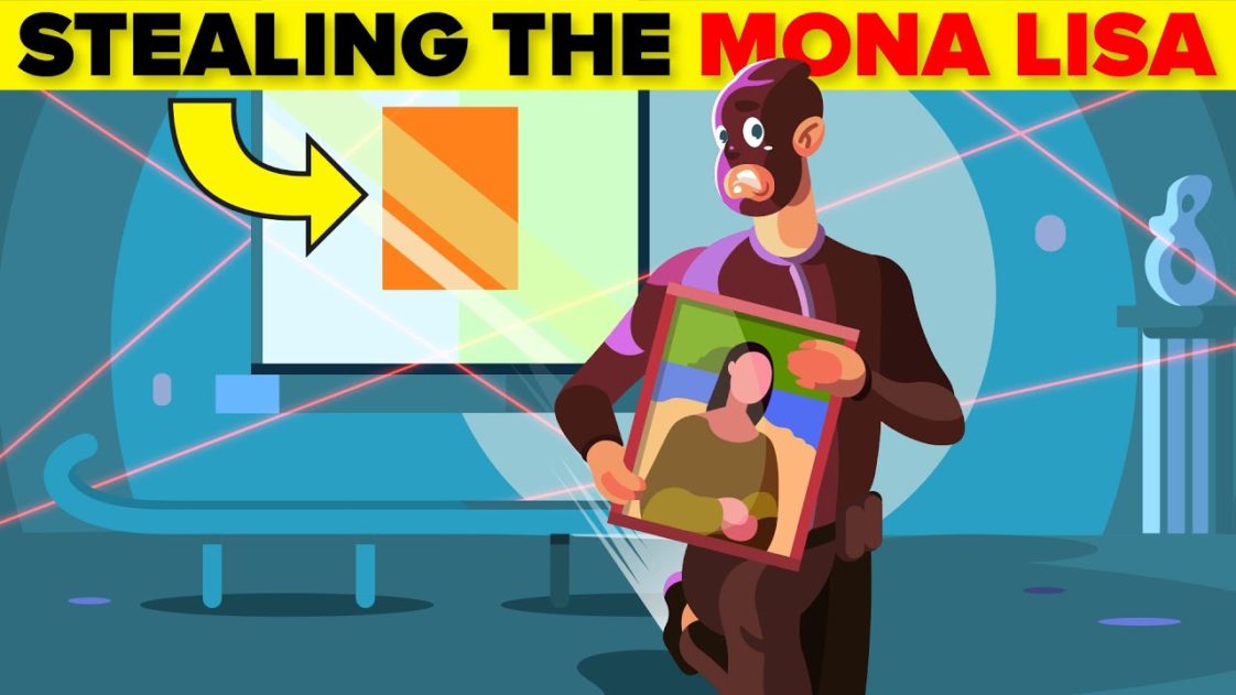 Video Infographic : How I Stole the Mona Lisa – Infographic.tv – Number ...