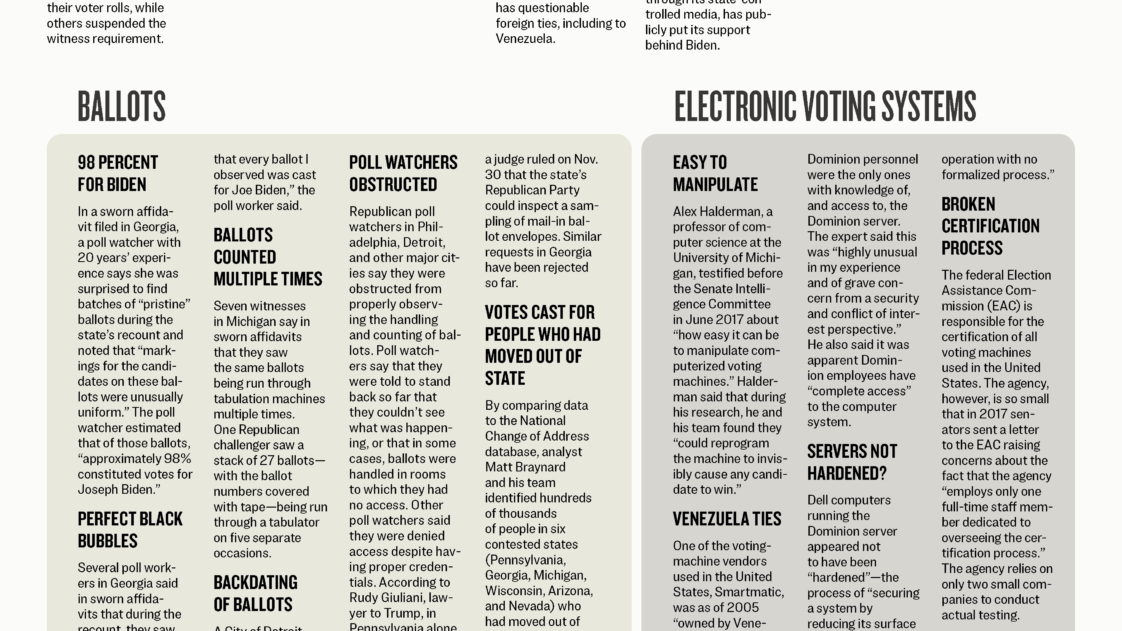 Chart : Fortnite Save the World: Constructor Class Guide – Infographic ...