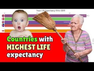 Chart : Countries With Highest Life Expectancy - Infographic.tv ...