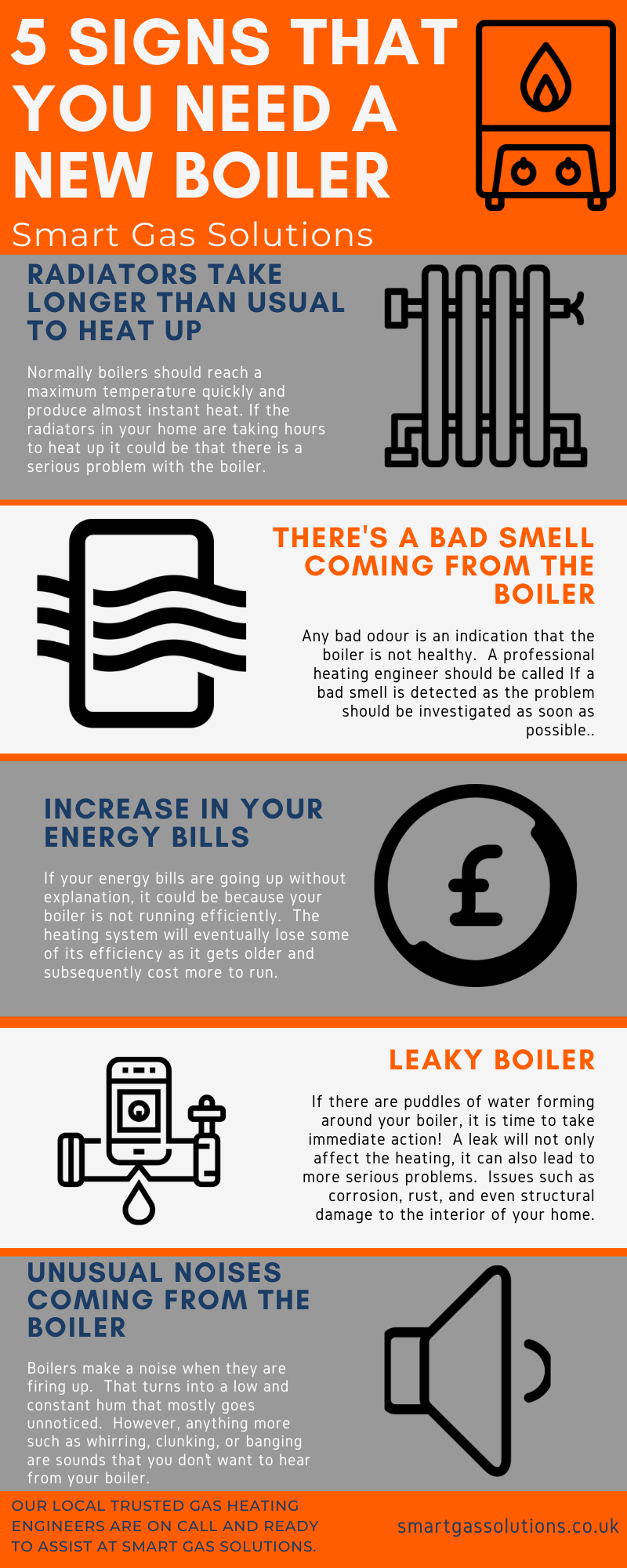 Graph : 5 Signs Your Home May Need A New Boiler [INFOGRAPHIC]One of the ...