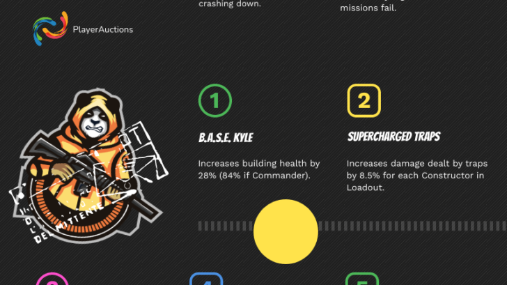 Visual : Color Psychology – Infographic.tv – Number one infographics & data Data visualization ...
